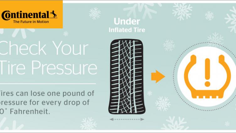 Five Fall Car Care Tips | Continental Tire