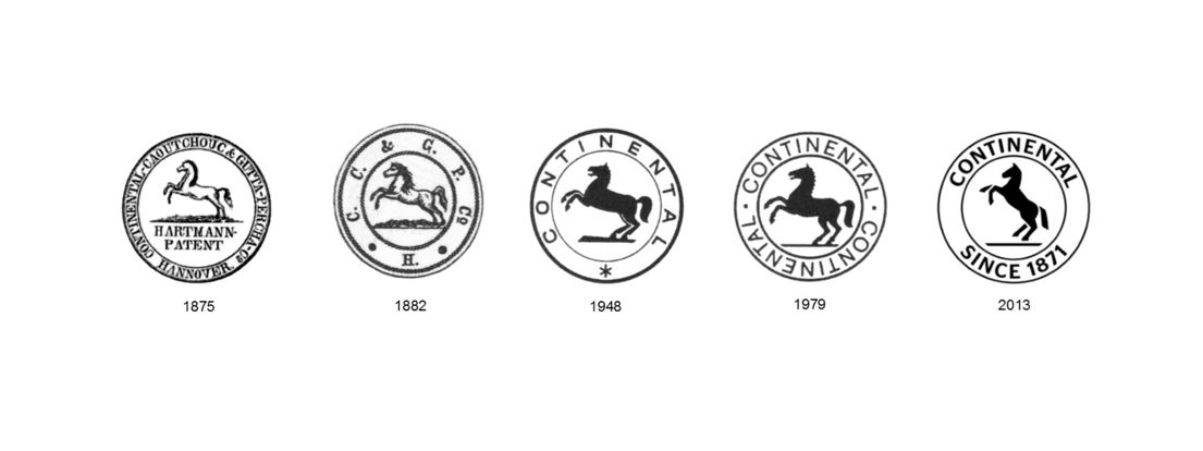 Why The Horse? Continental Tire Logo Dates Back to 1875 | Continental Tire